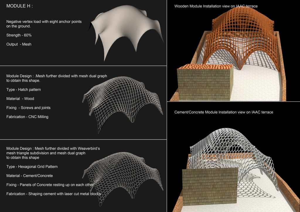 FORCES OF NATURE - SHELLSTAR MODULES – IAAC Blog