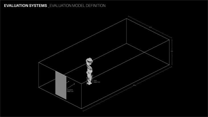 Form Follows Flow - Computational Design Workflow – IAAC Blog