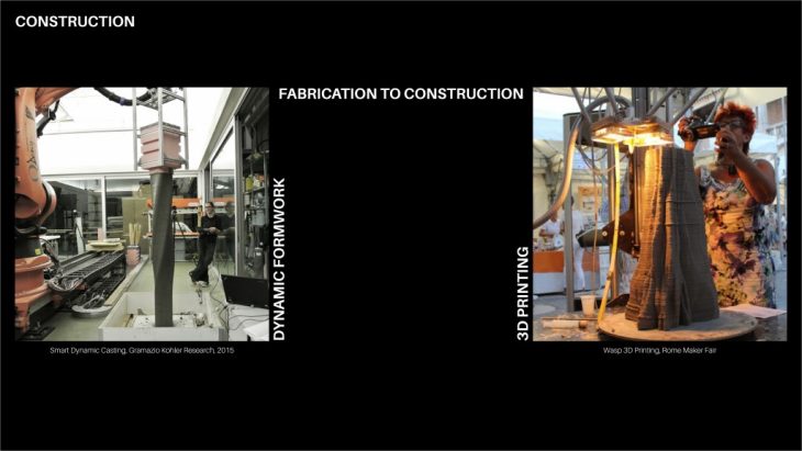 Form Follows Flow - Masters Thesis by Ami Nigam – IAAC Blog