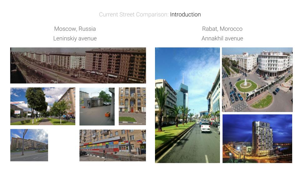 URBANIZATION.ORG // Street Analysis-Proposition: Wide Street