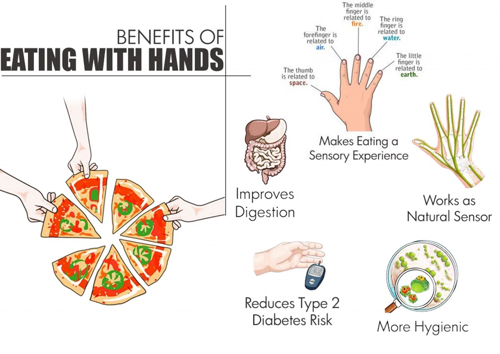 Ungli-tec - Eating revolution – IAAC Blog