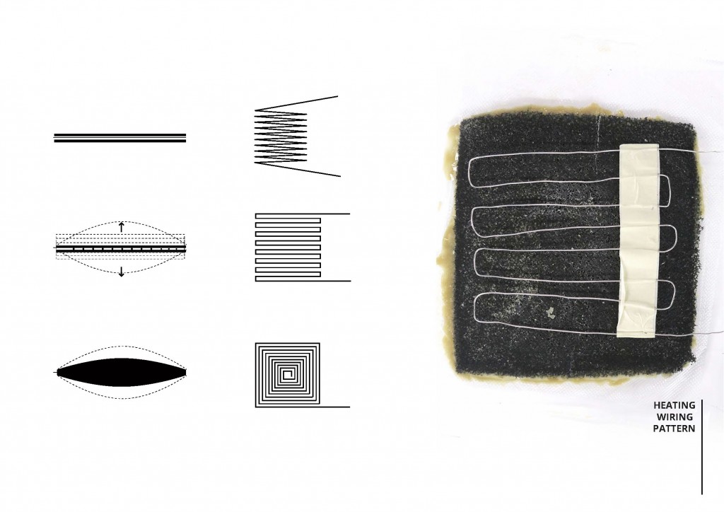 Flux In - Light Responsive Structures – IAAC Blog