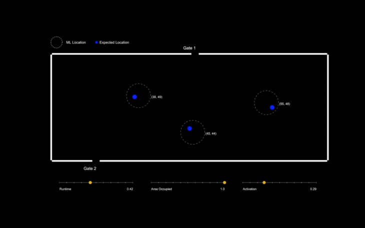 Dynamic Space Configuration – IAAC Blog