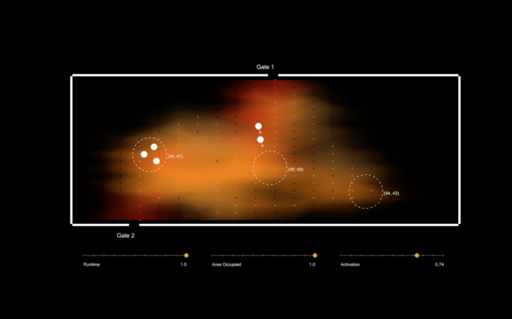 Dynamic Space Configuration – IAAC Blog
