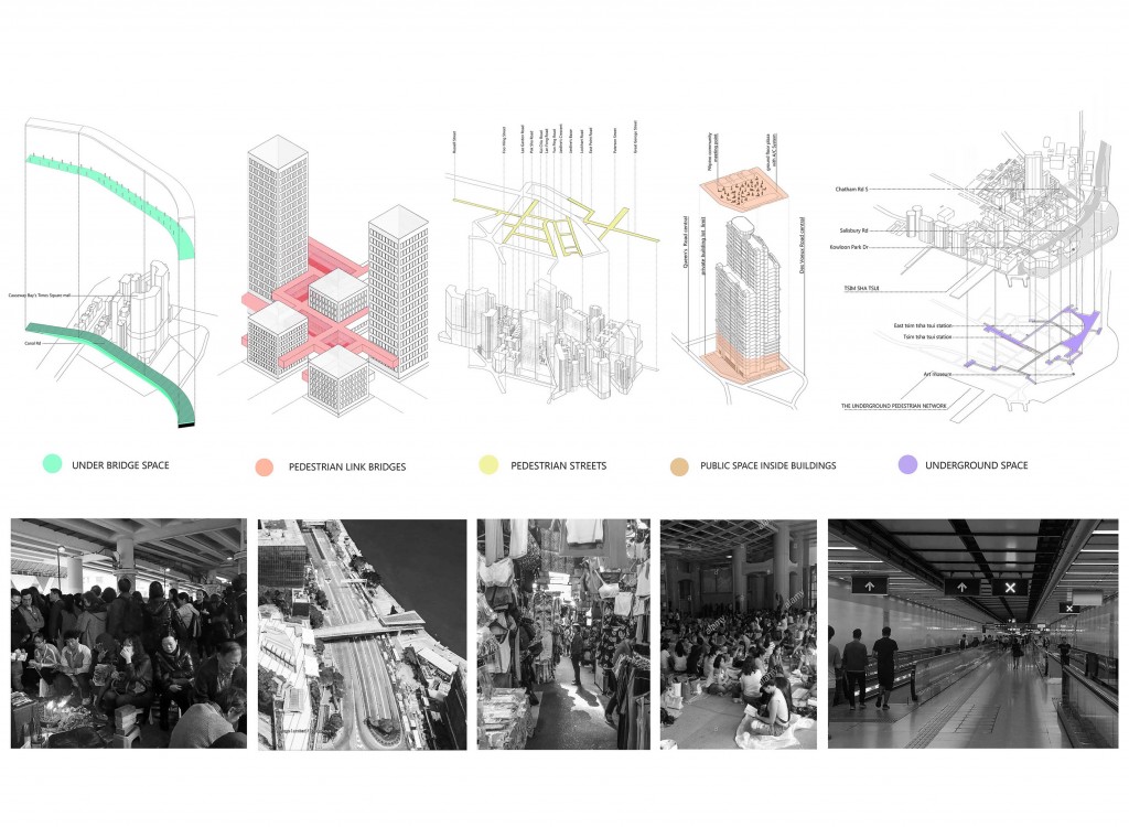 HONG KONG / Public space in between – IAAC Blog