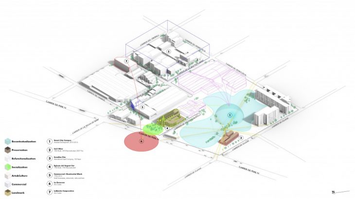 Active Space – IAAC Blog