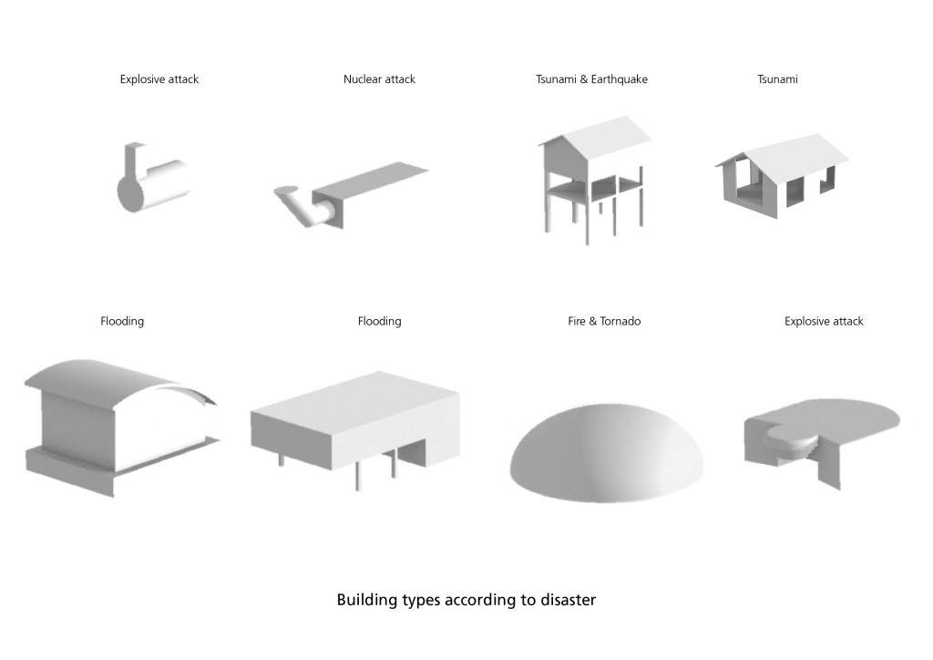 A Monumental Building in the Age of Endless Production of Fear – IAAC Blog