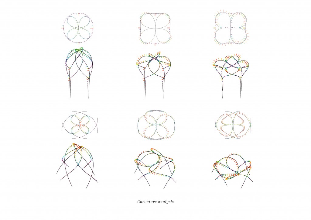 4D STRUCTURES – IAAC Blog