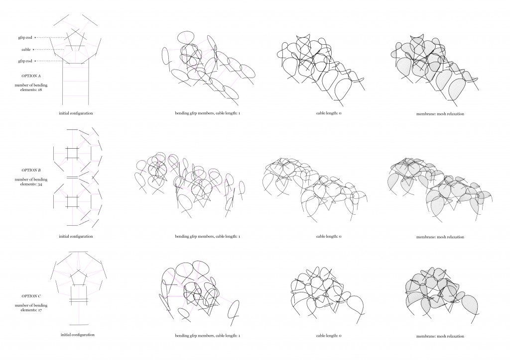 4D STRUCTURES – IAAC Blog