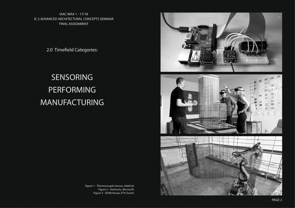 Technology [Hardware] // Theory for Advanced Architecture – IAAC Blog