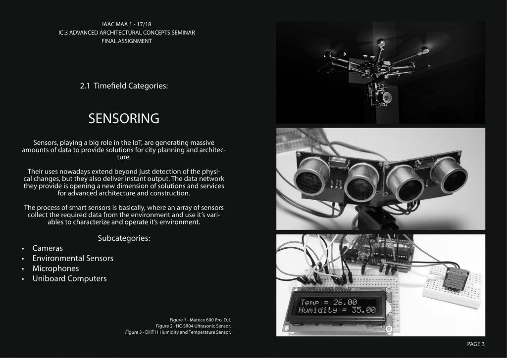 Technology [Hardware] // Theory for Advanced Architecture – IAAC Blog