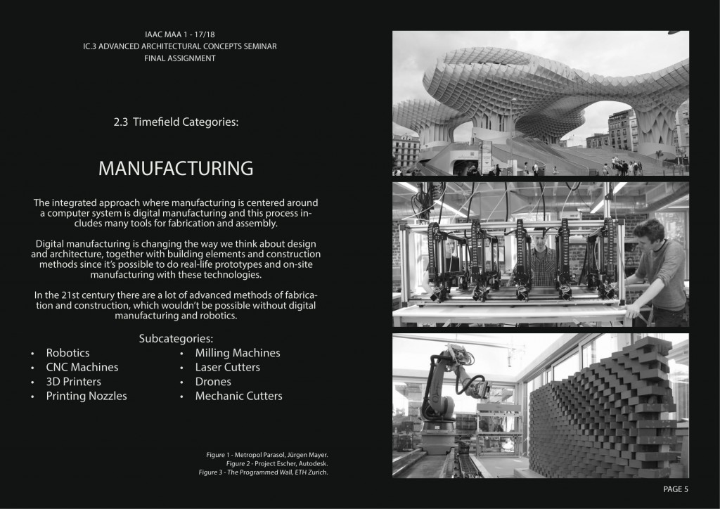 Technology [Hardware] // Theory for Advanced Architecture – IAAC Blog