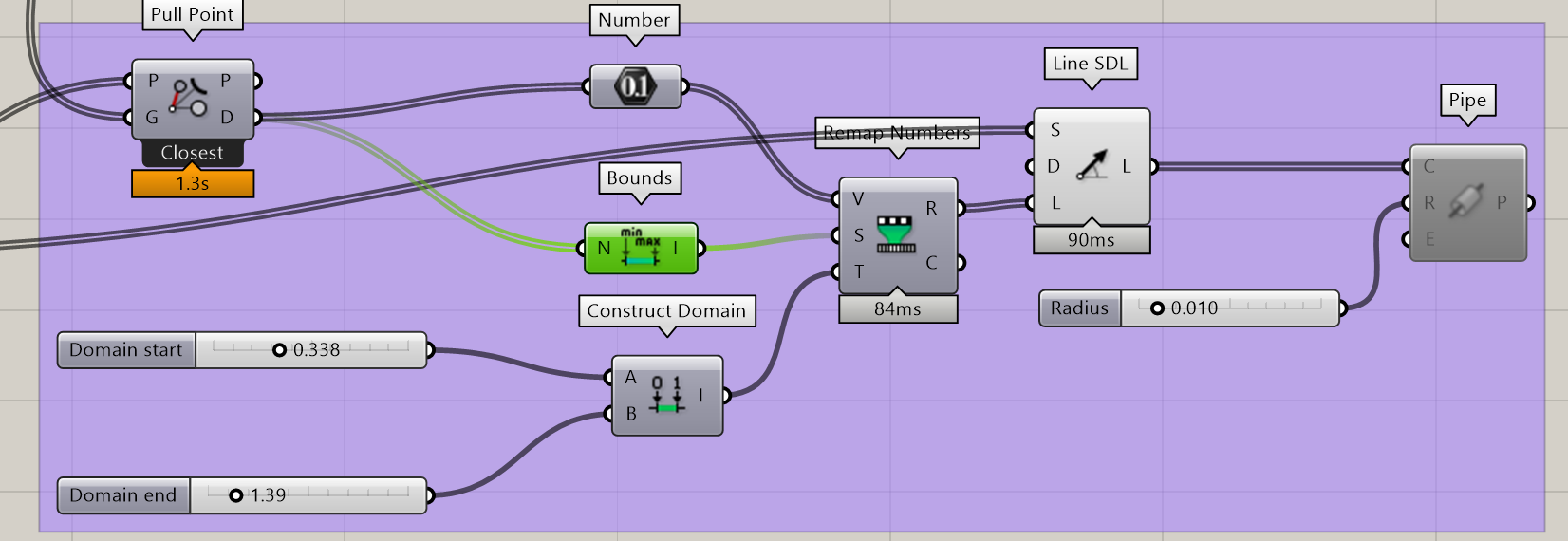 BAD CAFE BY NUDES ARCHITECT