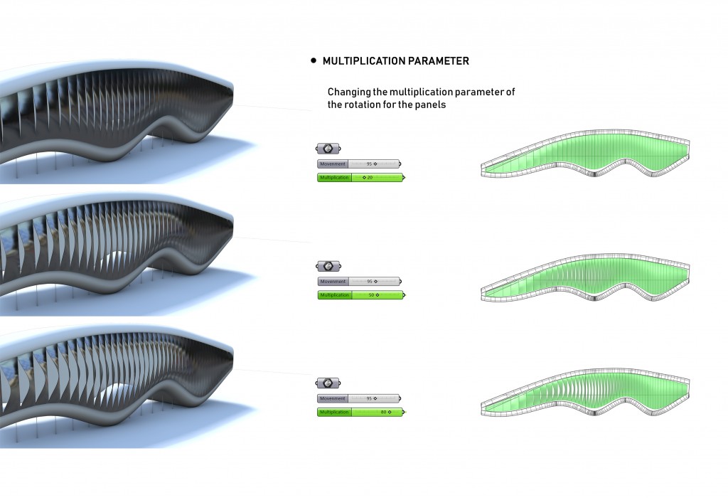 Parametric Facade – IAAC Blog