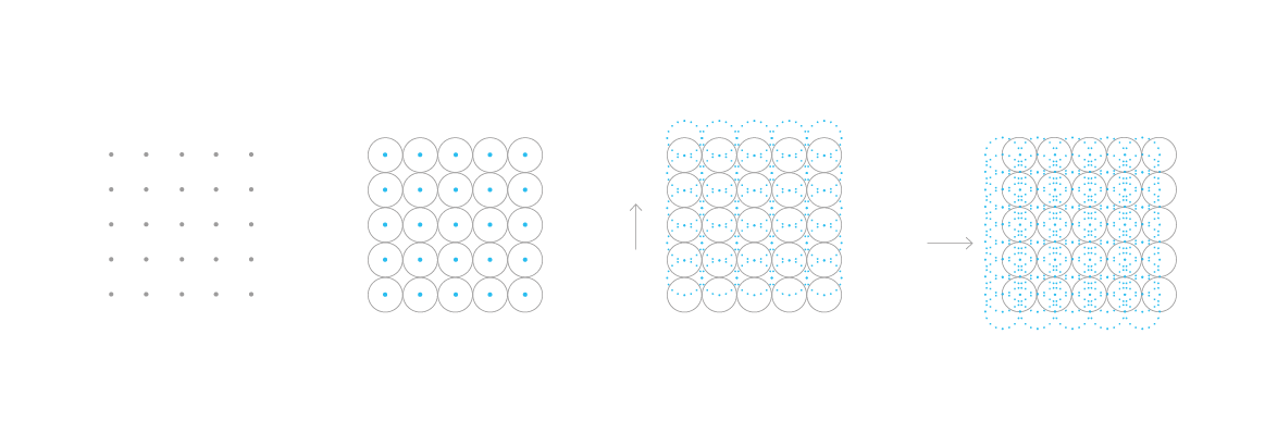 Birmingham Library Parametric Study