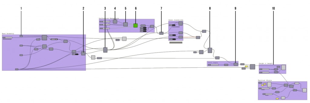 Parametric Facade Exploration - Computational Design