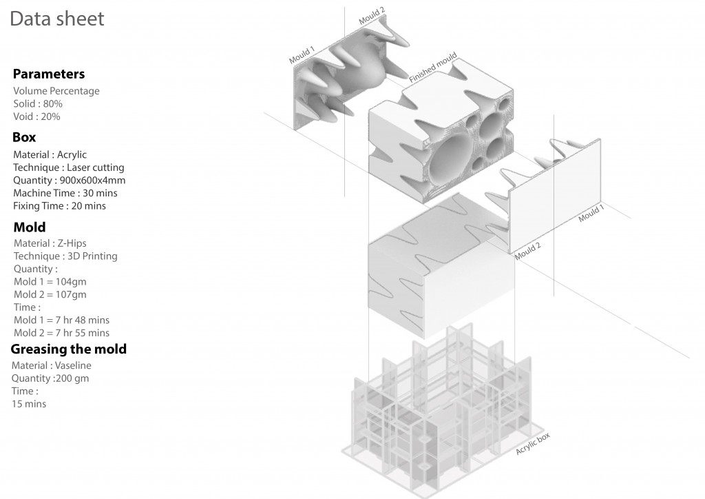 Digital fabrication-MAA01 – IAAC Blog