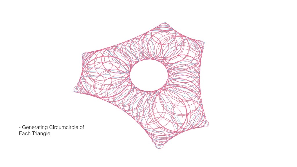 Shell Tessellation Patterns – IAAC Blog