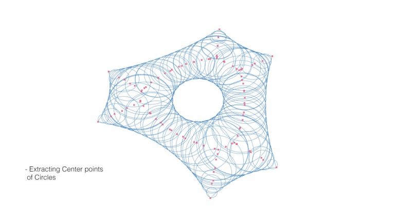 Shell Tessellation Patterns – IAAC Blog
