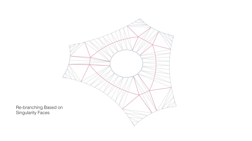 Shell Tessellation Patterns – IAAC Blog