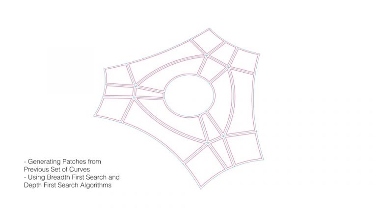 Shell Tessellation Patterns – IAAC Blog