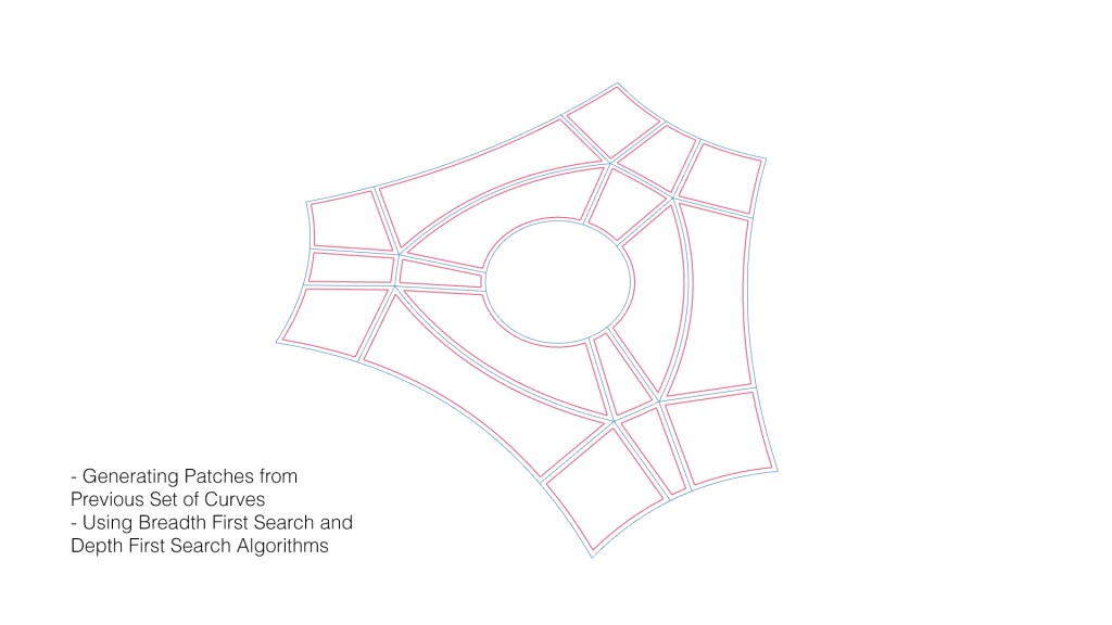 Shell Tessellation Patterns – IAAC Blog
