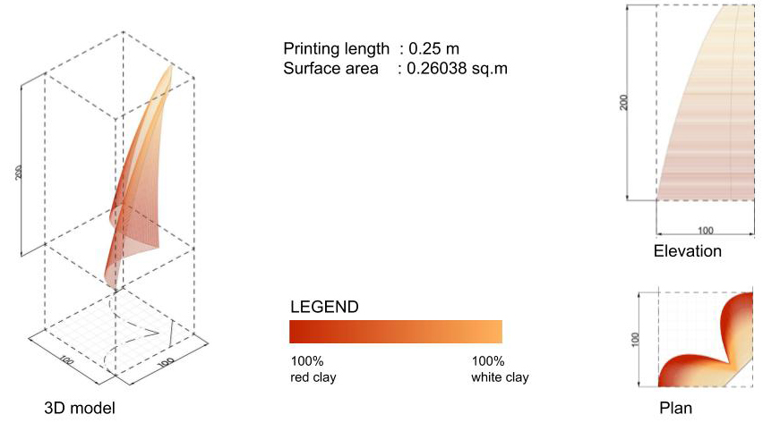 Workshop 03 – IAAC Blog