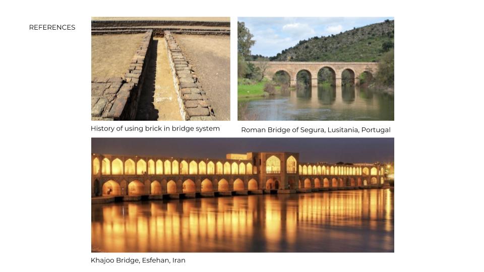 Floods of Suleja – IAAC Blog