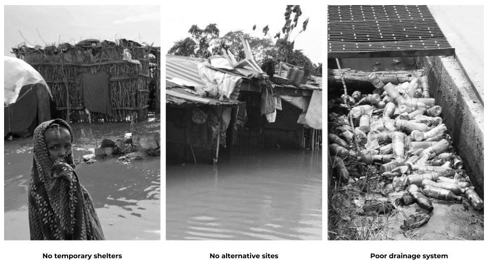 Floods of Suleja – IAAC Blog