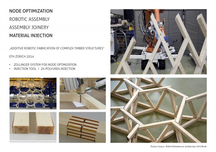 POTENTIAL OF INJECTED JOINERYS IN ROBOTIC FABRICATION – IAAC Blog