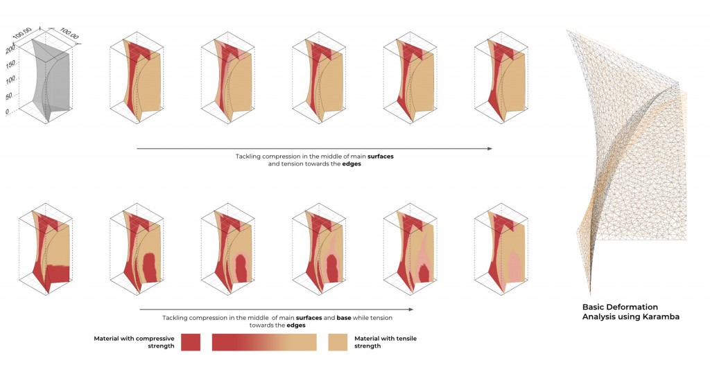 Workshop 03 – IAAC Blog