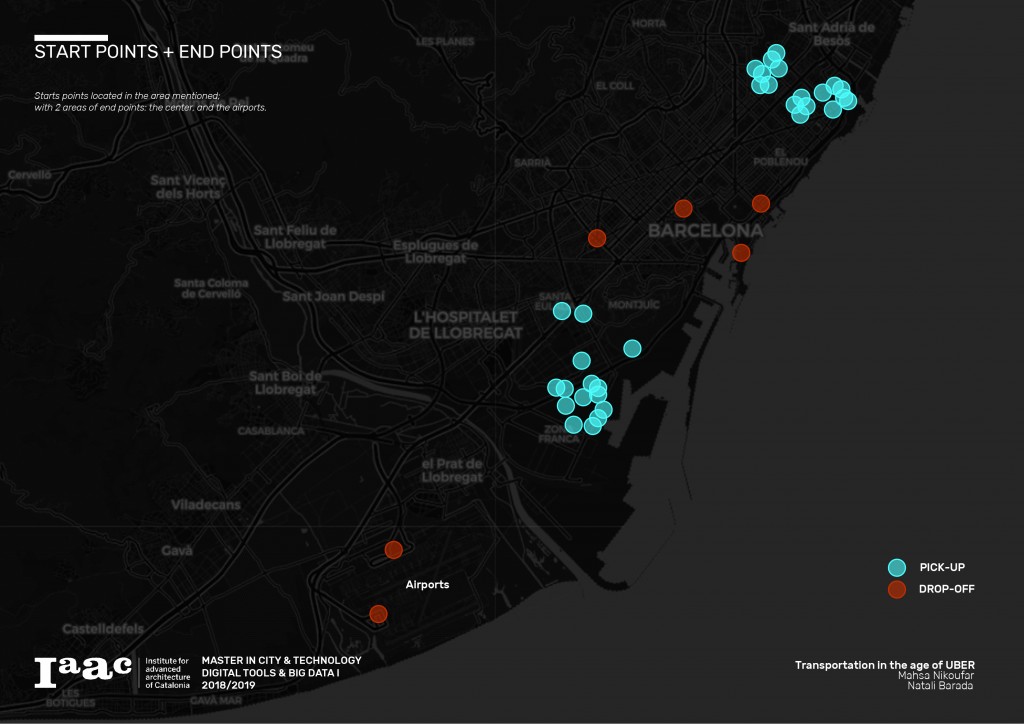 Uber as Public Transportation – IAAC Blog