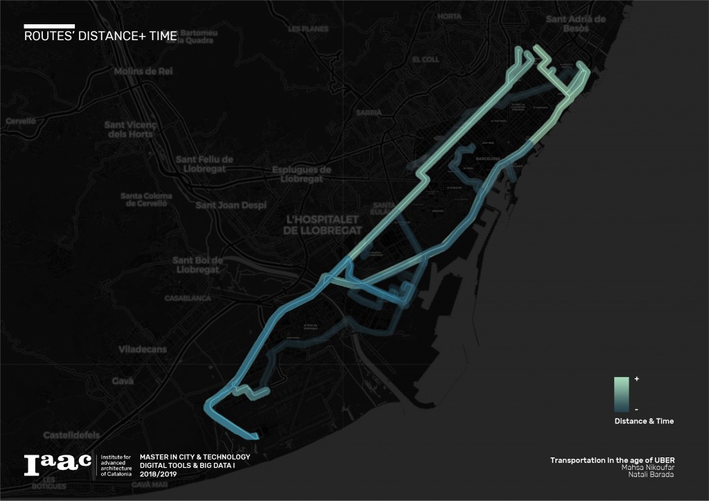Uber as Public Transportation – IAAC Blog