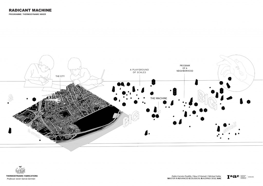 The Radicant Machine: Surprise! I'm a Hybrid Building – IAAC Blog