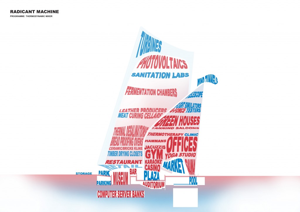 The Radicant Machine: Surprise! I'm a Hybrid Building – IAAC Blog