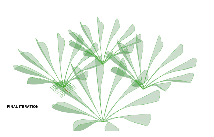Blooming Canopies: Using Python in Grasshopper to design Kinetic ...