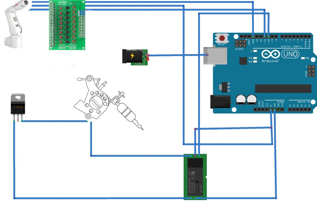 Robotic arm tattooing machine – IAAC Blog