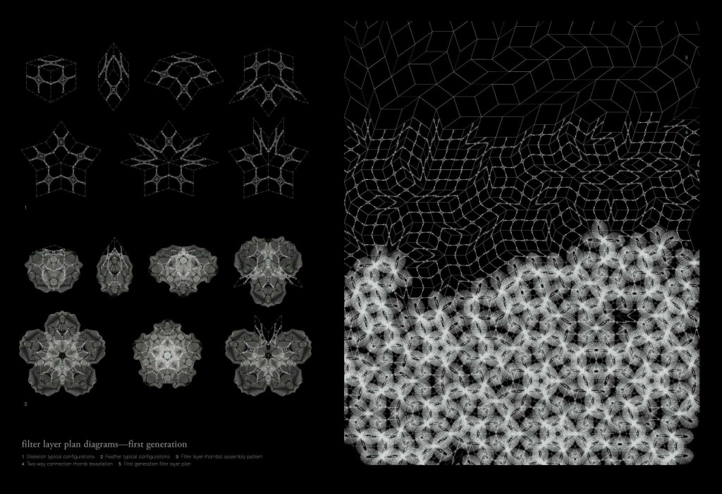 "Hylozoic Ground" a new architectural ecology – IAAC Blog