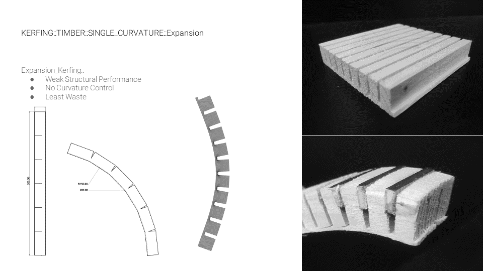 An Exploration on Possibility of Double-Curved Wooden Panels ...