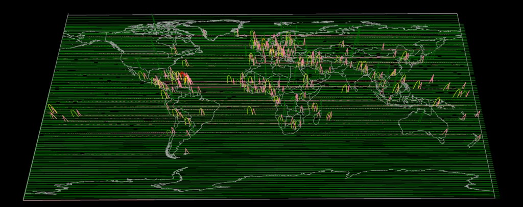 Mapping the world with Python – IAAC Blog