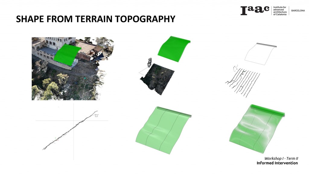 Terrain-Informed Architecture – IAAC Blog