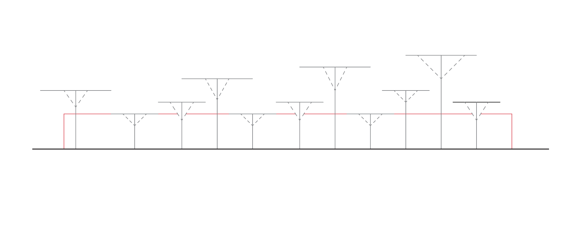 Bifurcation - Neural Bifurcation – IAAC Blog