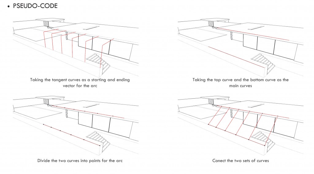 Recursive Growth – IAAC Blog