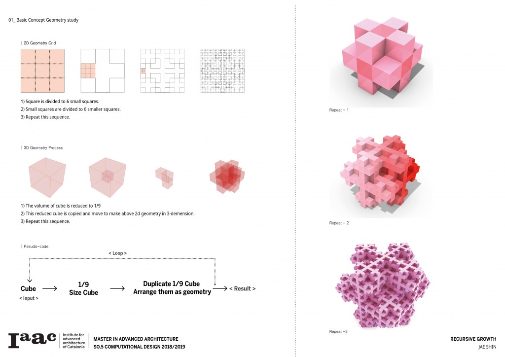 Recursive Growth – IAAC Blog