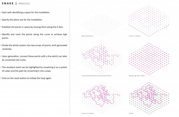 Recursive Growth // Snake – IAAC Blog
