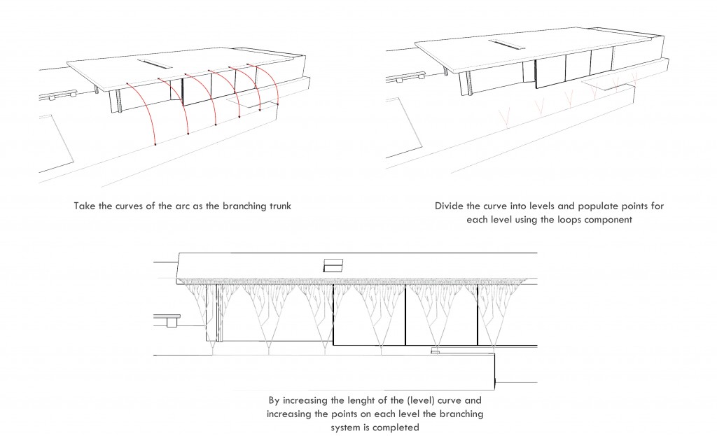 Recursive Growth – IAAC Blog