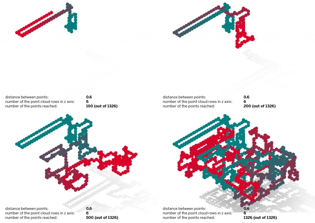 Recursive Growth // Cross – IAAC Blog