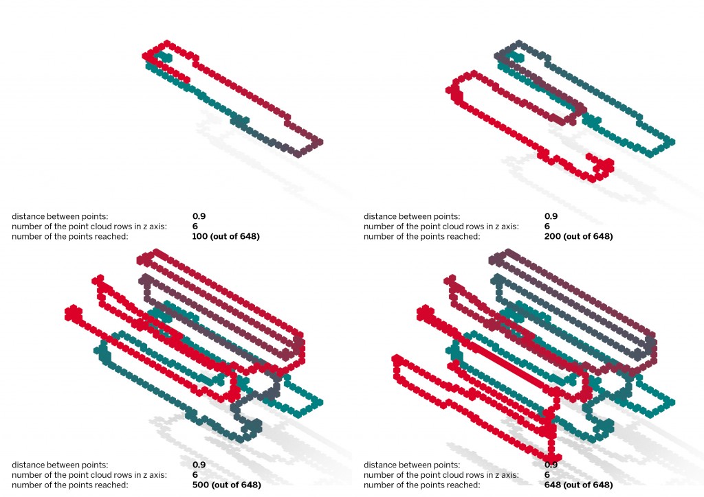 Recursive Growth // Cross – IAAC Blog