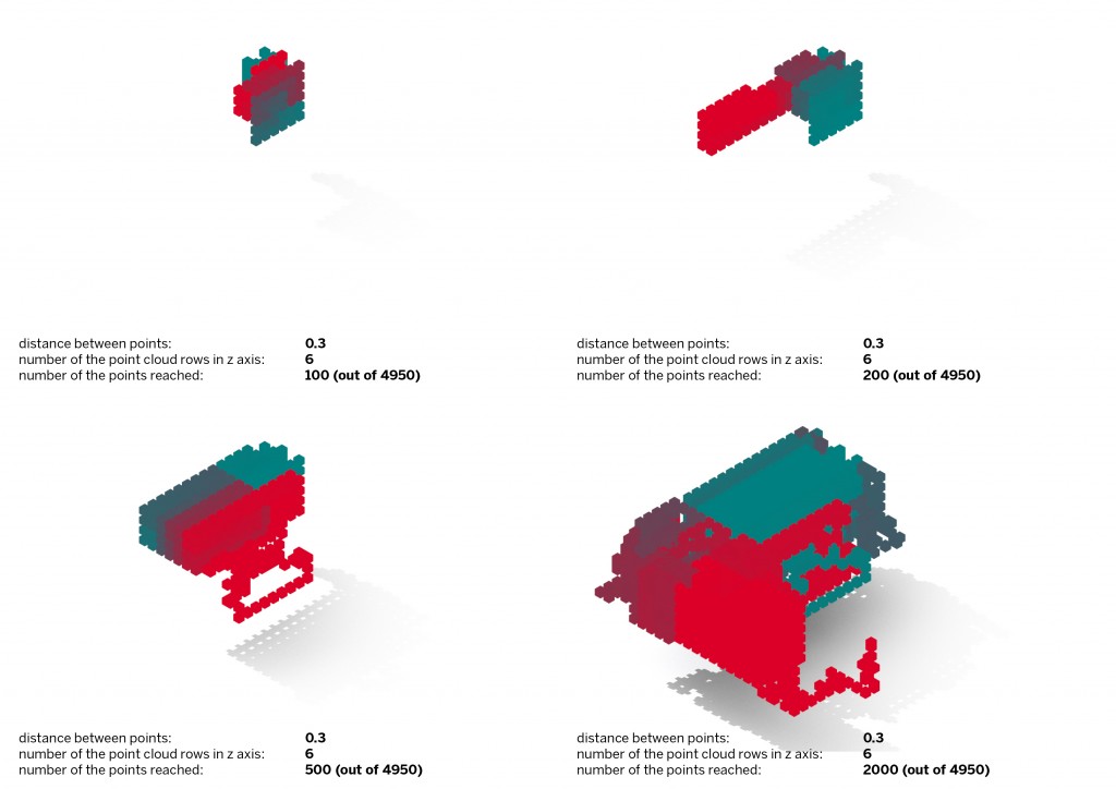 Recursive Growth // Cross – IAAC Blog