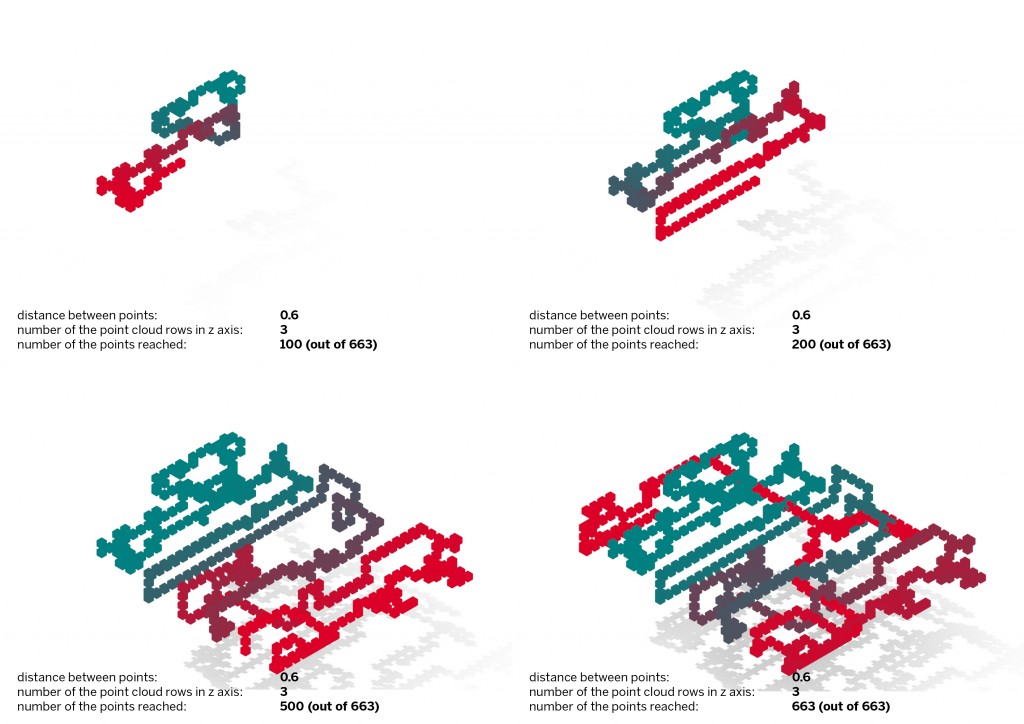 Recursive Growth // Cross – IAAC Blog